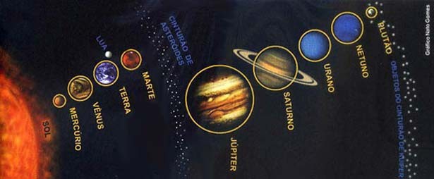 A cor do astro-rei | CHC