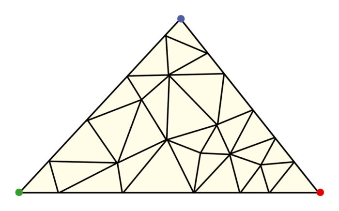 Triângulo tricolor? | CHC